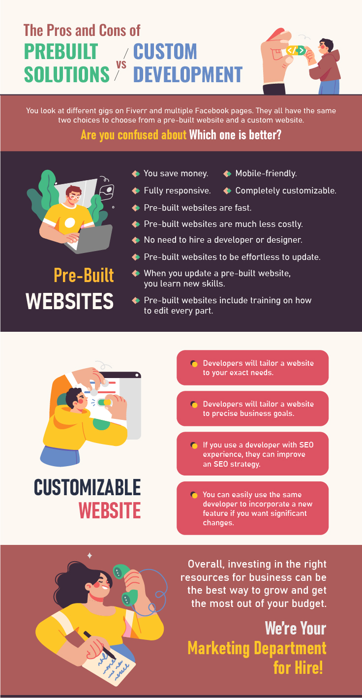 The Pros And Cons of Prebuilt Solutions Vs Custom Development